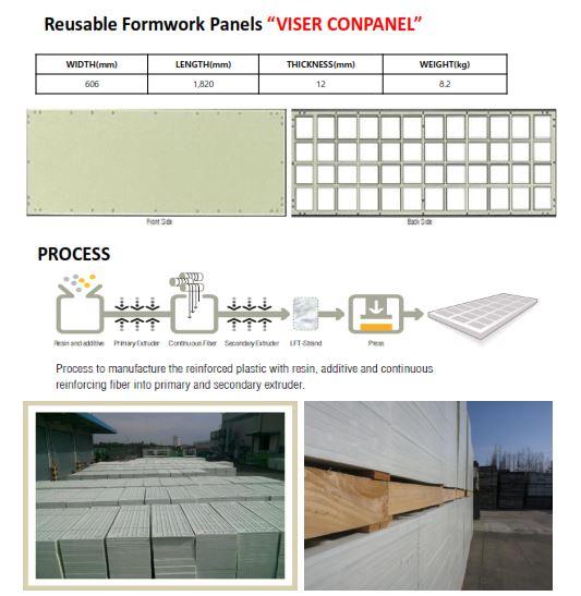 VISER CONPANEL Parañaque - Philippines Buy and Sell Marketplace - PinoyDeal