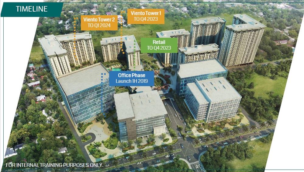 Viento Cerca Tower 2 Muntinlupa City - Philippines Buy and Sell ...